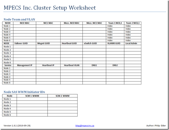 MPECS Inc. Blog: IMS – Cluster NIC Setup Worksheet Available